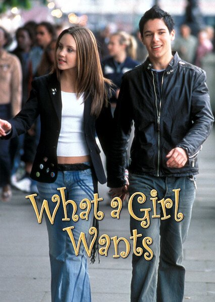 Solve What a girl wants jigsaw puzzle online with 63 pieces