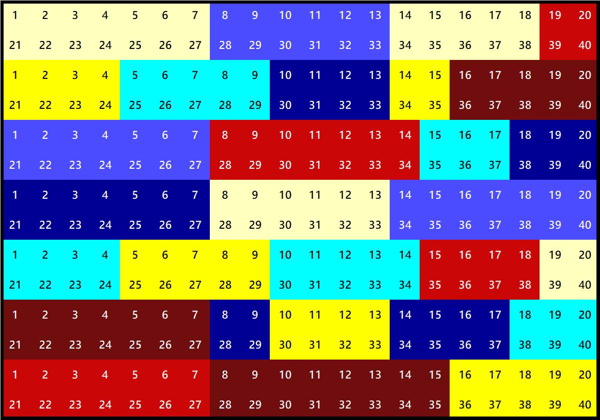 Solve Number 1121 two rows 280 jigsaw puzzle online with 280 pieces