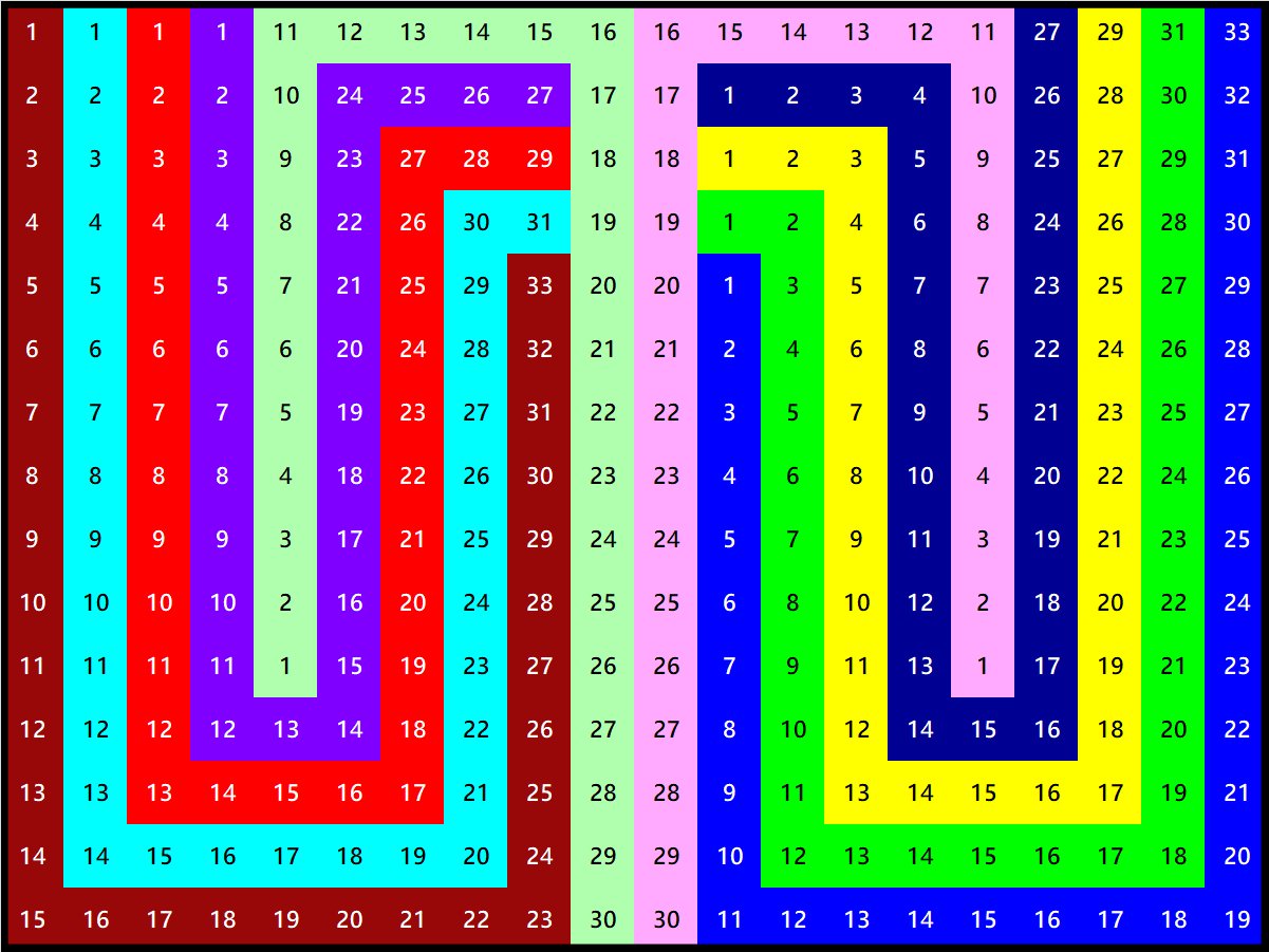 Solve Number 1319 rendezvous 300 jigsaw puzzle online with 300 pieces