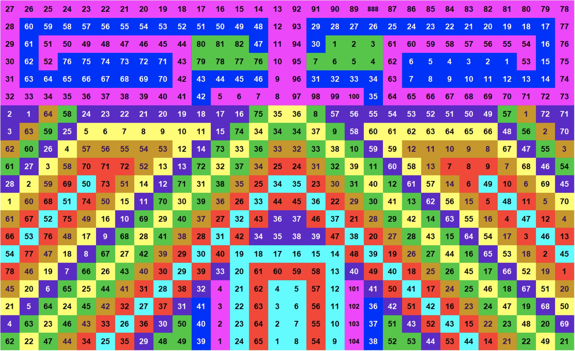 Solve 899 jigsaw puzzle online with 600 pieces