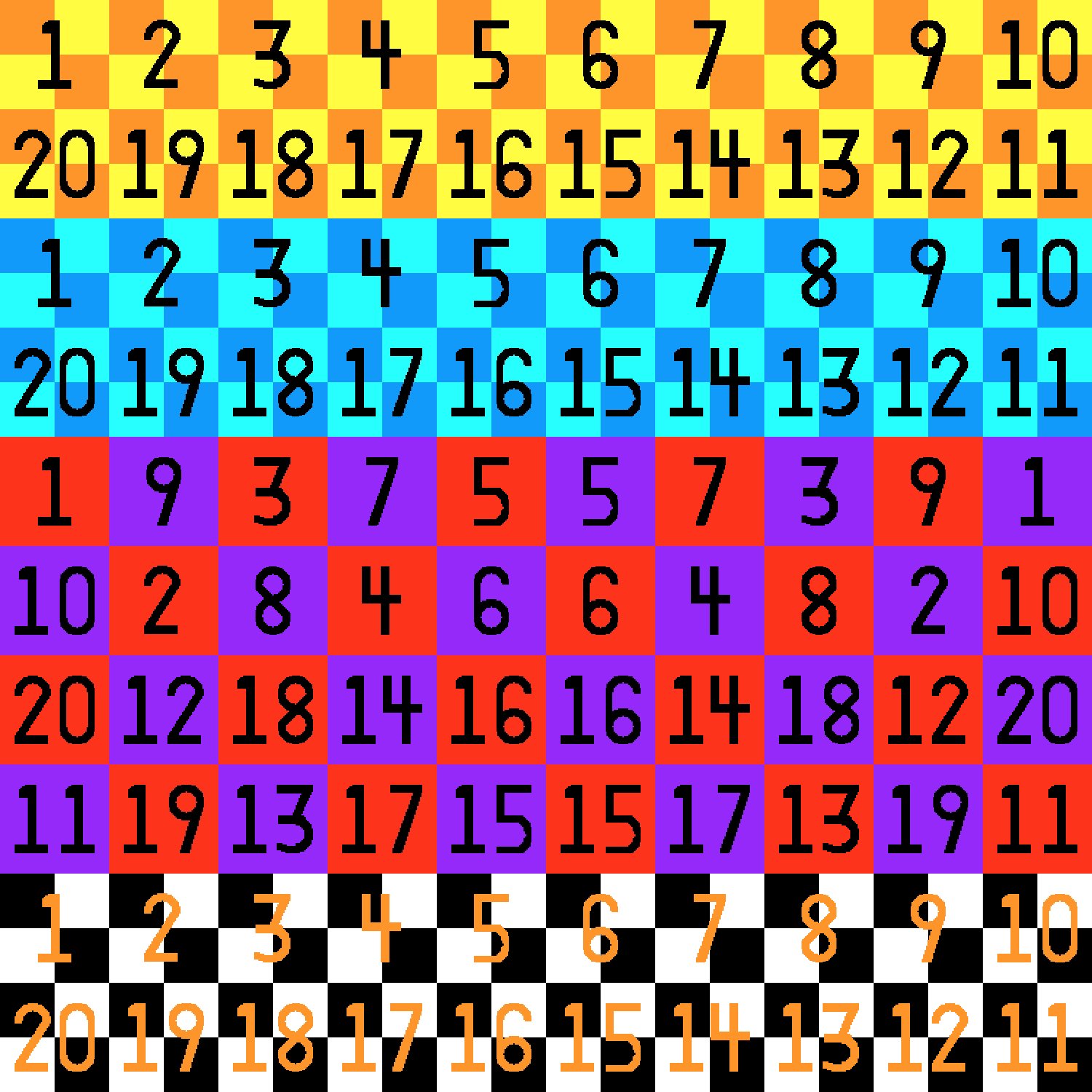 Solve Checkered Board jigsaw puzzle online with 100 pieces
