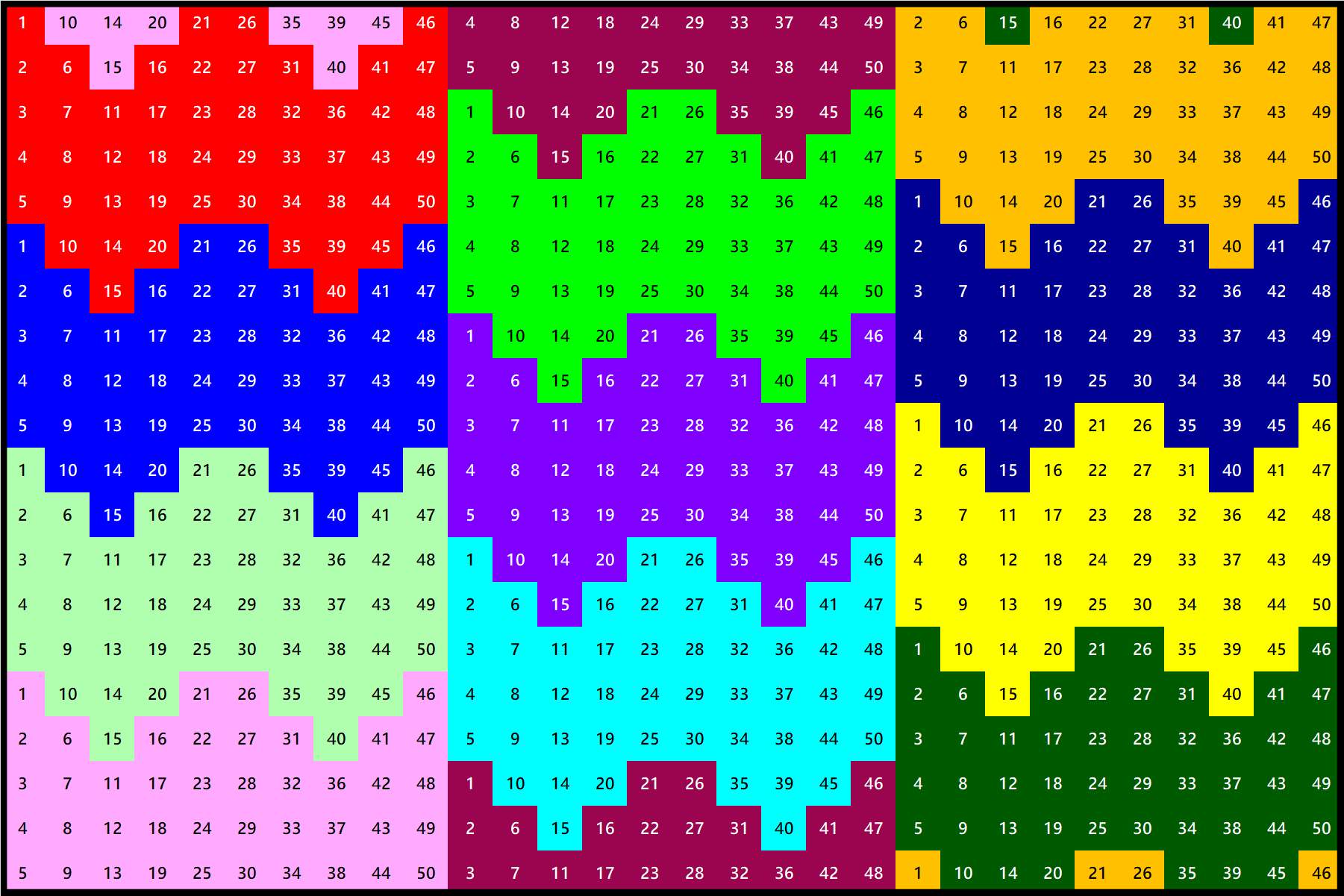 Solve Number 1287 cyclical 600 jigsaw puzzle online with 600 pieces