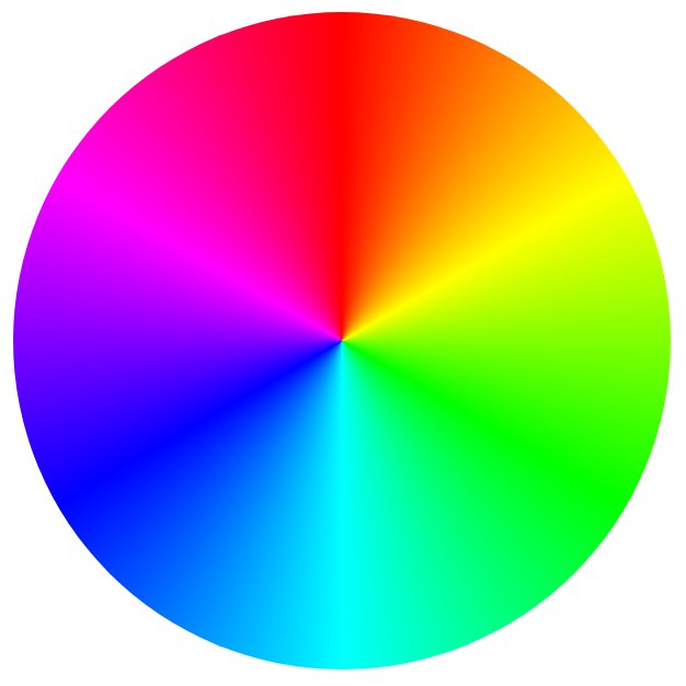 Jigsaw Puzzle | 81 pieces | Gradient_color_wheel | Jigidi