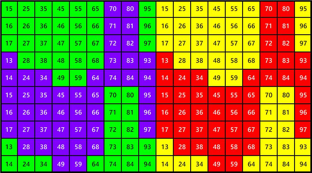 Solve Number 1262 tessellation 180 jigsaw puzzle online with 180 pieces