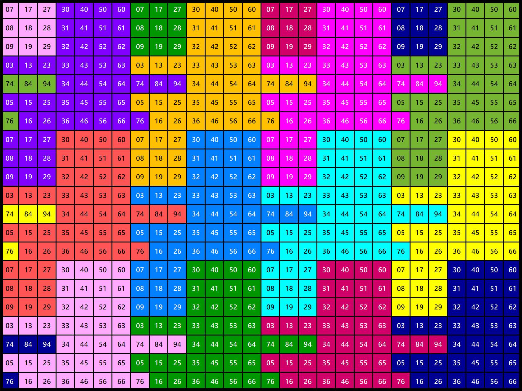 Solve Number 1106 tessellation 588 jigsaw puzzle online with 588 pieces