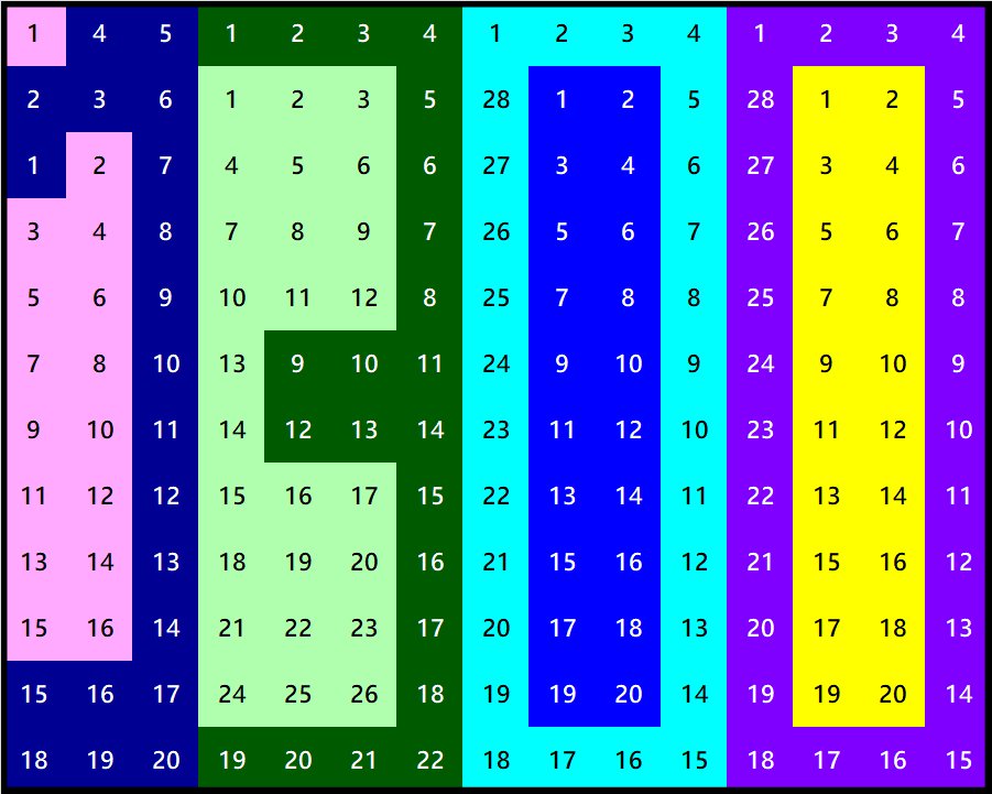 Solve Number 1300 but who's counting 180 jigsaw puzzle online with 180 ...