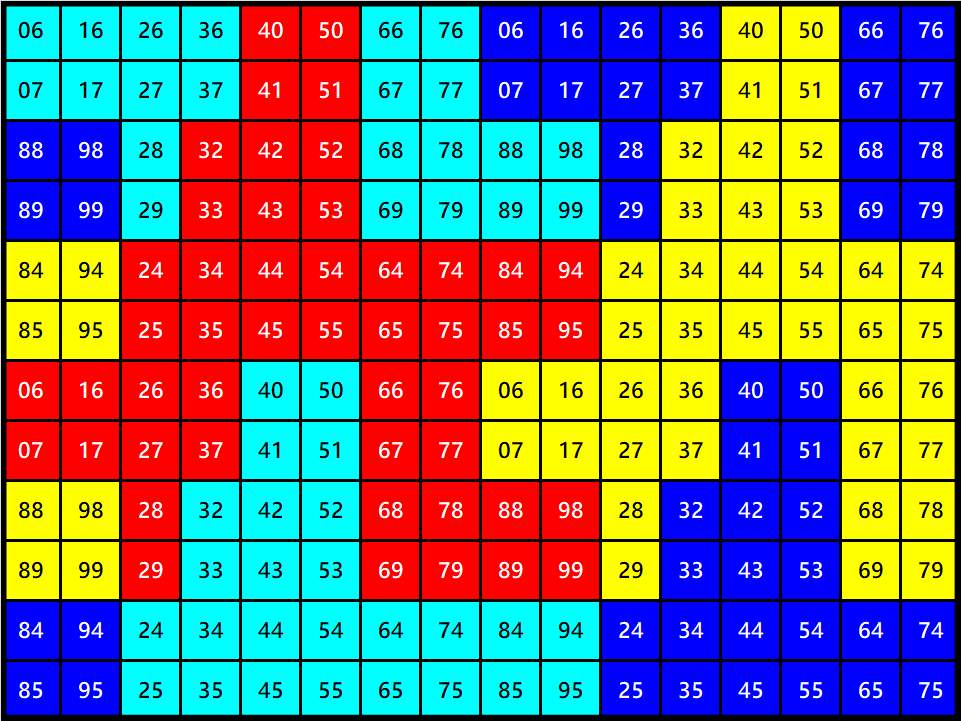 Solve Number 1274 tessellation 192 jigsaw puzzle online with 192 pieces