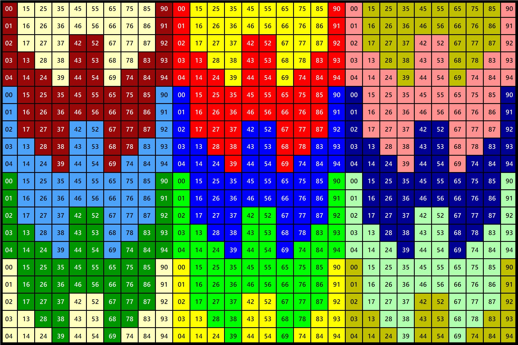 Solve Number 1466 tessellation 600 jigsaw puzzle online with 600 pieces