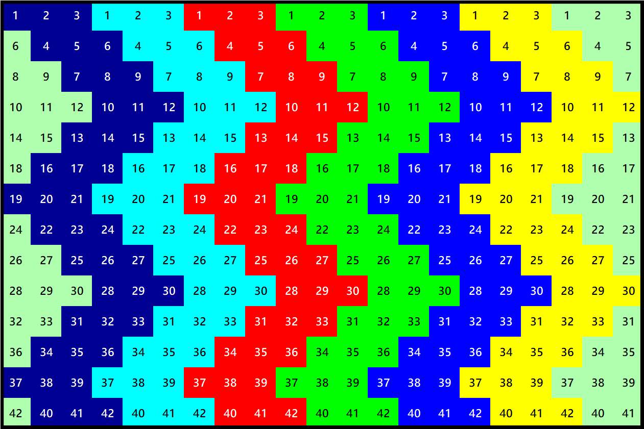 Solve Number 1281 sinuous 294 jigsaw puzzle online with 294 pieces