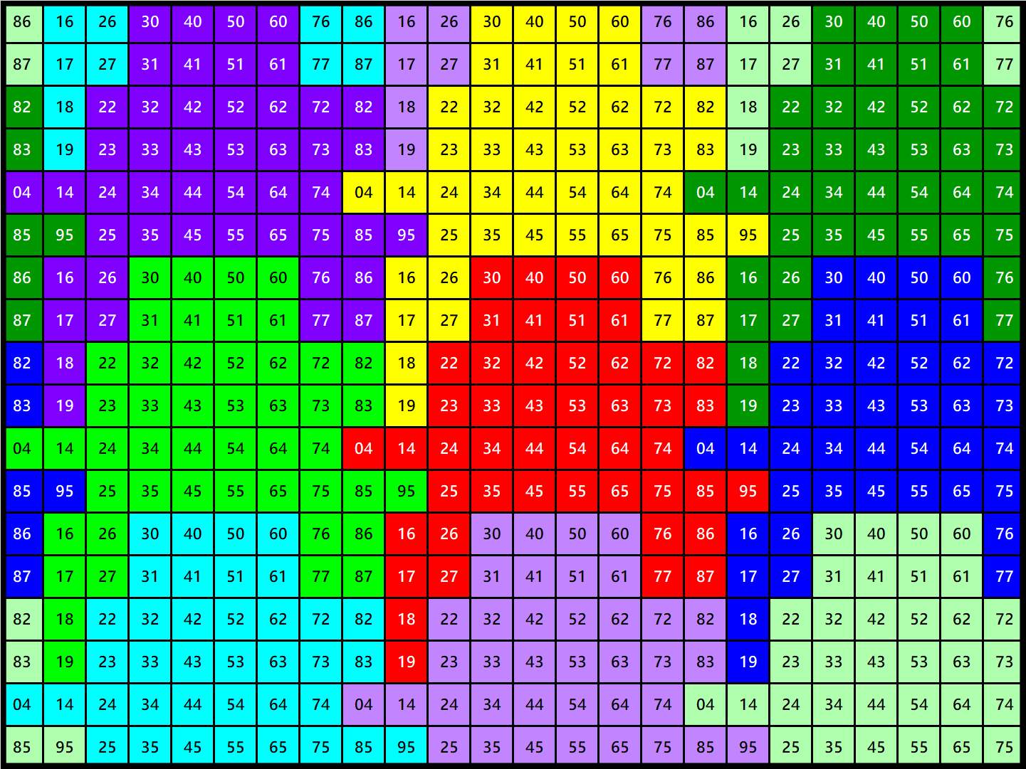 Solve Number 1146 tessellation 432 jigsaw puzzle online with 432 pieces