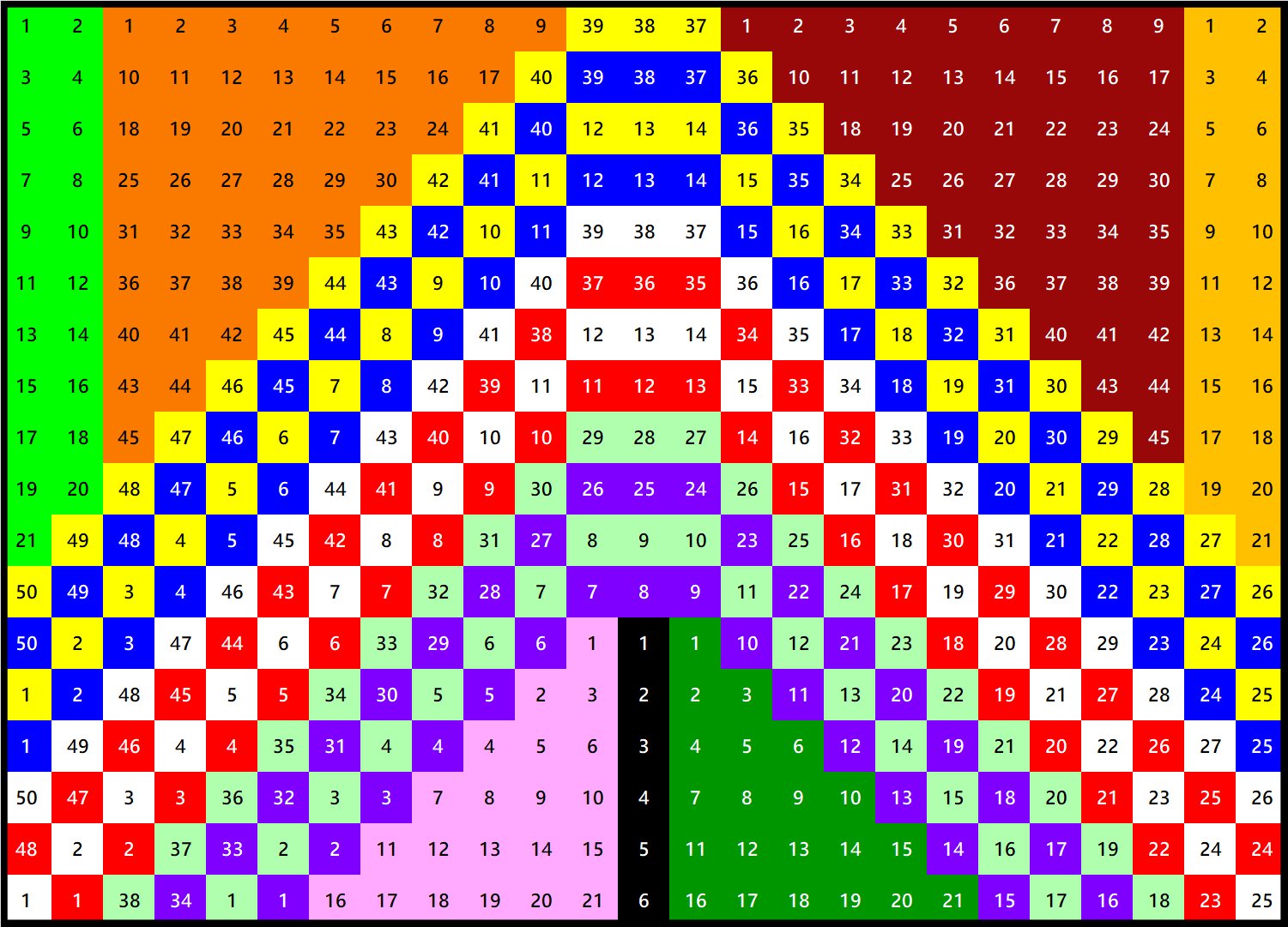 Solve Number 1497 sugar-coated pill 450 jigsaw puzzle online with 450 pieces