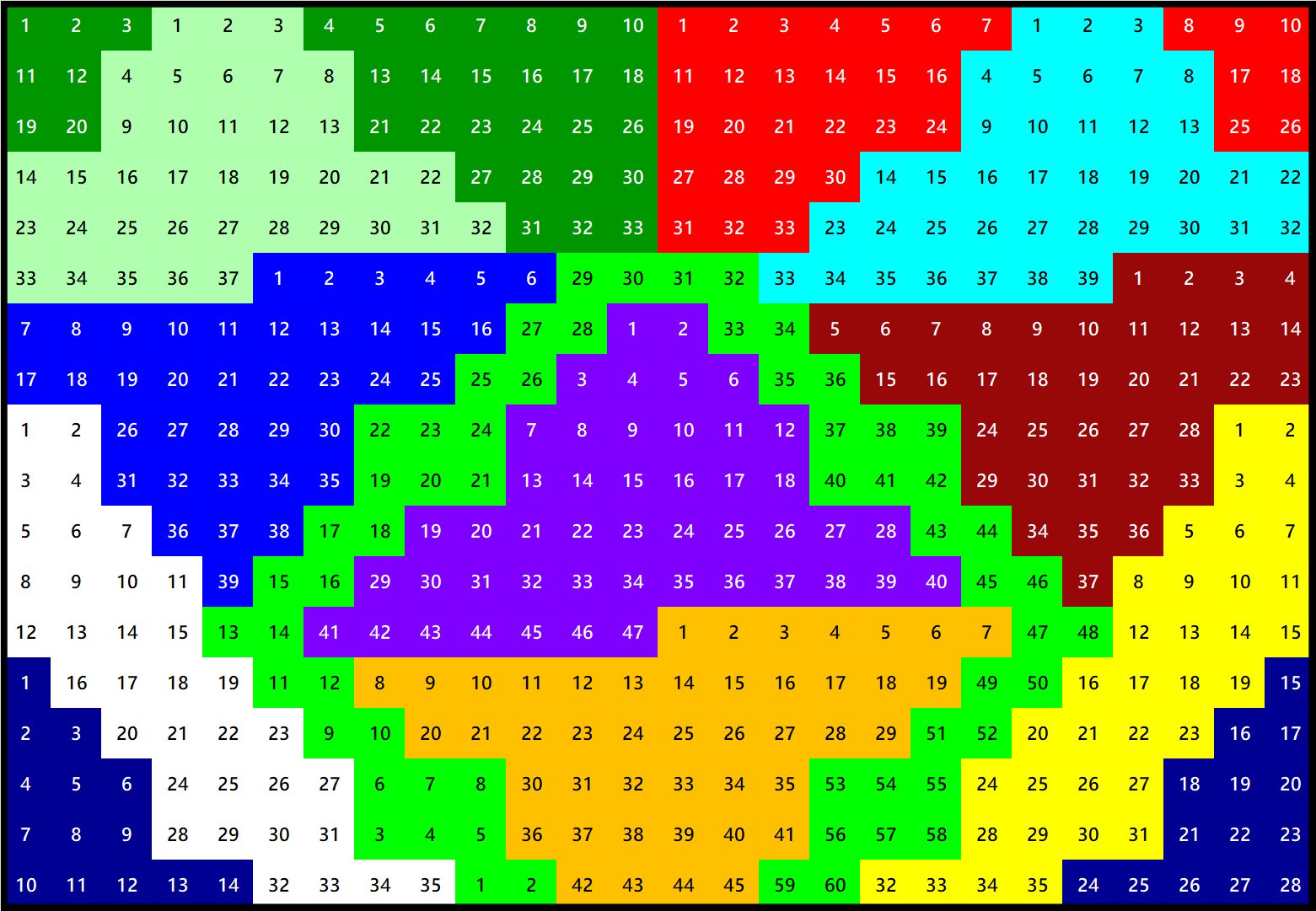 Solve Number 1337 islands in the stream 468 jigsaw puzzle online with ...