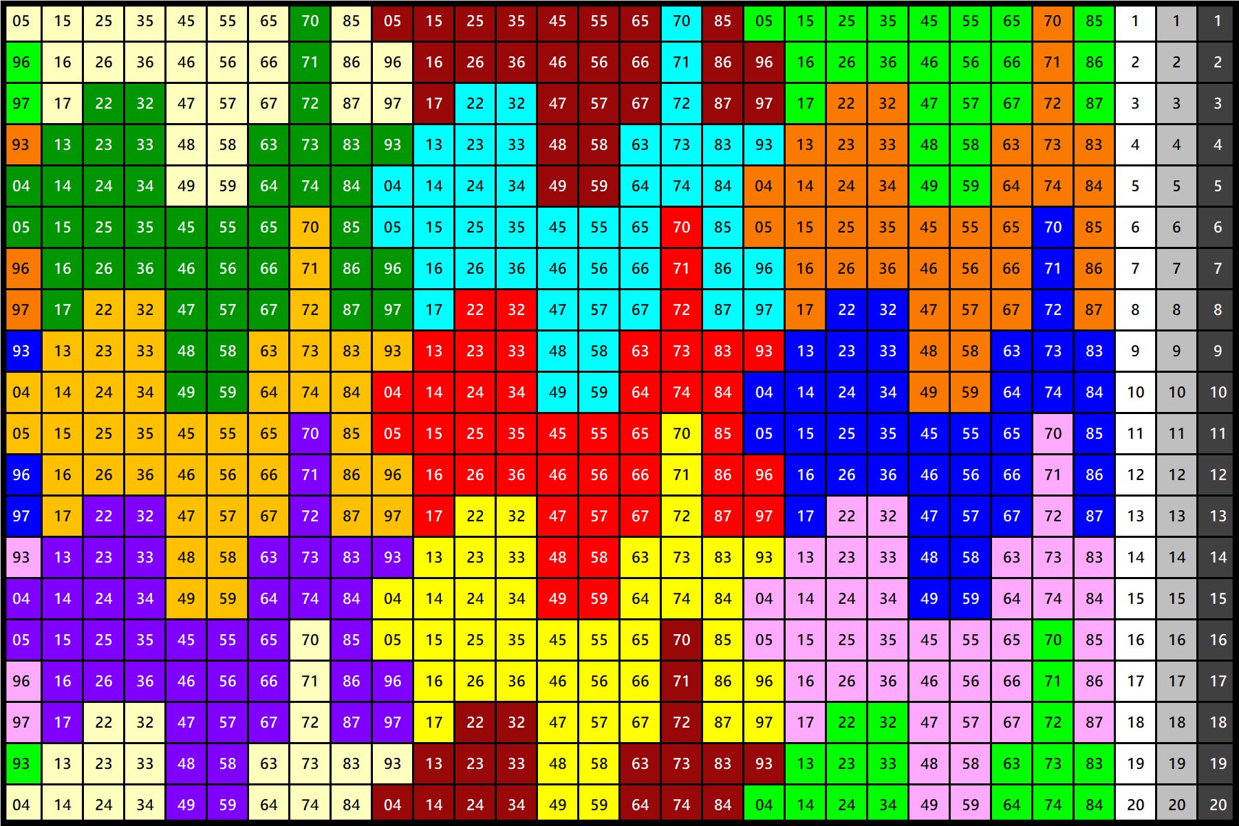 Solve Number 1394 tessellation 600 jigsaw puzzle online with 600 pieces