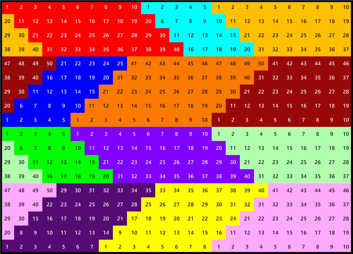 Solve Number 1567 waves 450 jigsaw puzzle online with 450 pieces