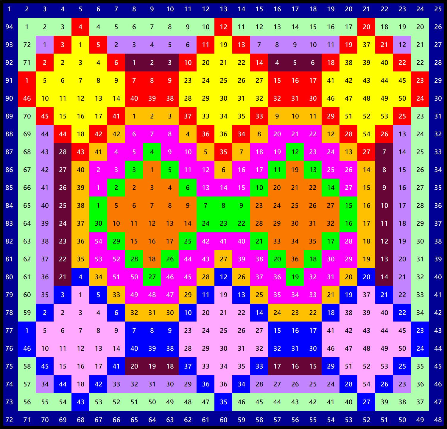 Solve Number 1079 oh boy 600 jigsaw puzzle online with 600 pieces