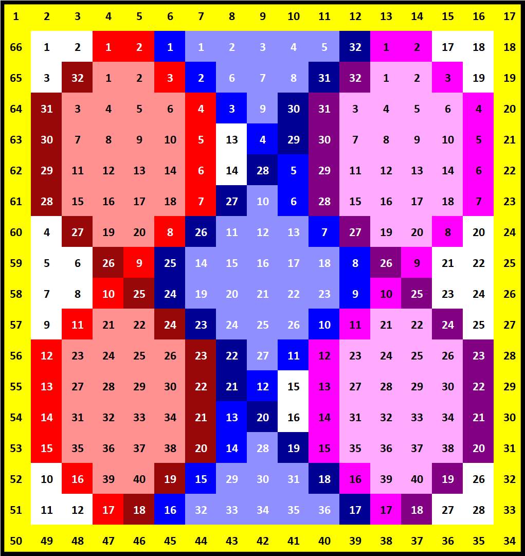 Solve Number 1015 executive officer 306 jigsaw puzzle online with 306 ...