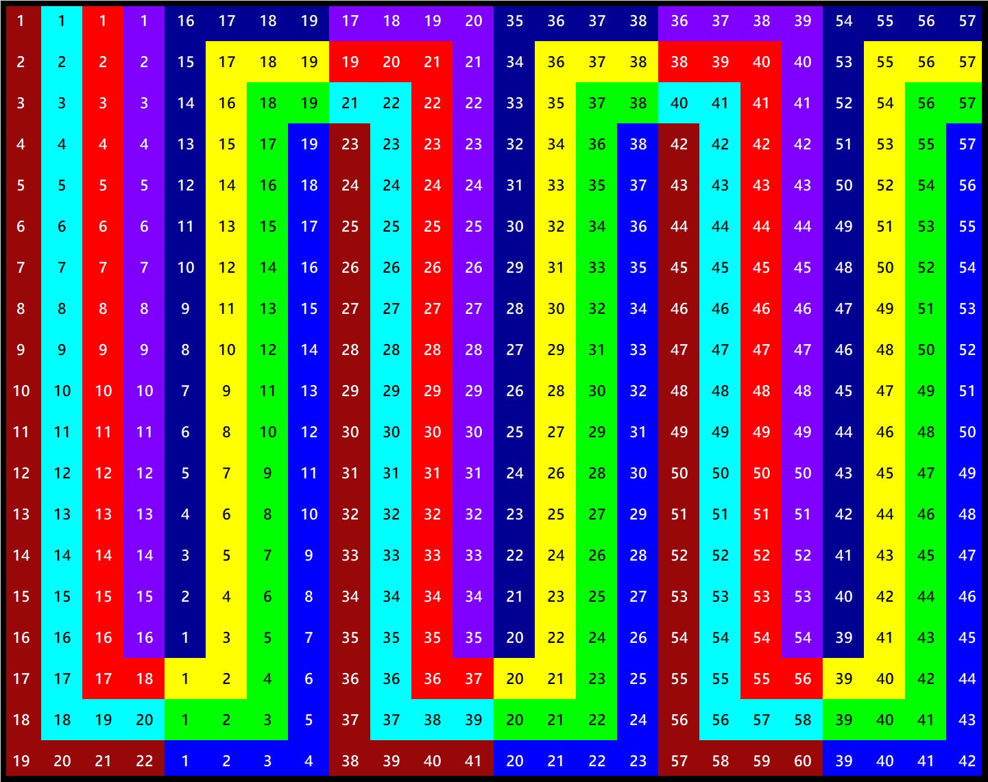 Solve Number 1319 rendezvous 456 jigsaw puzzle online with 456 pieces