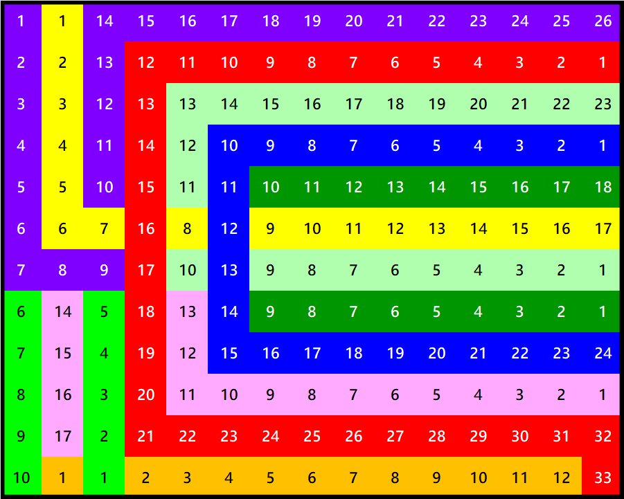 Solve Number 1536 casunziei 180 jigsaw puzzle online with 180 pieces