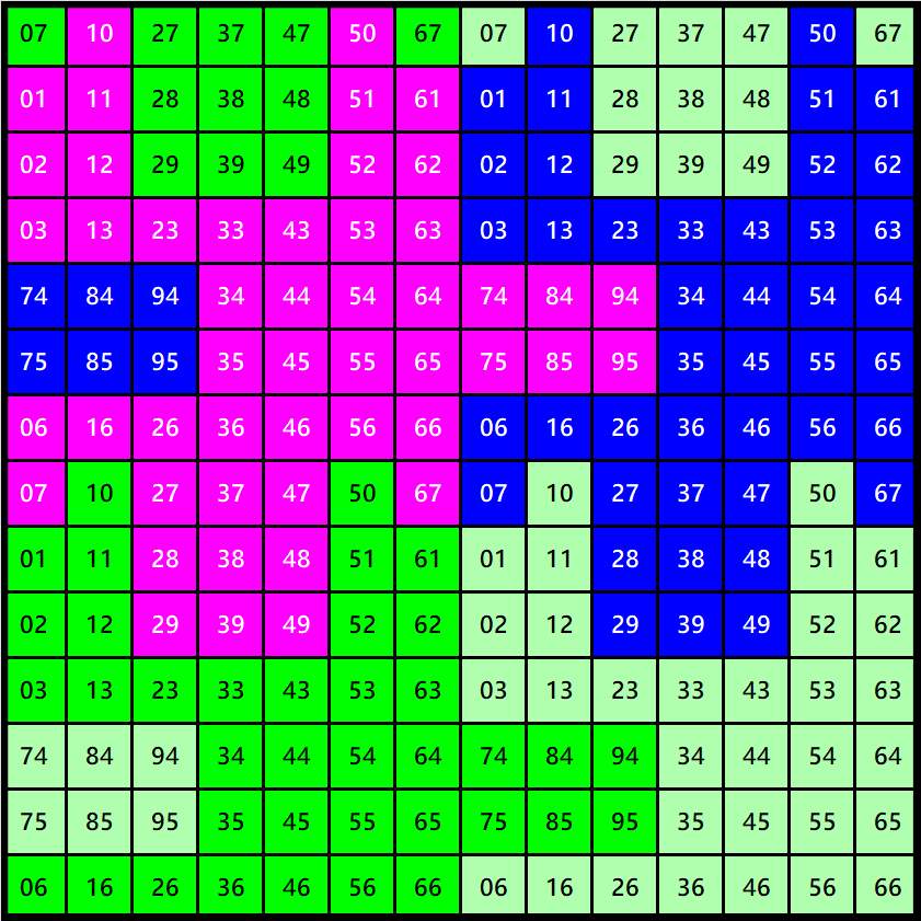 Solve Number 1102 tessellation 196 jigsaw puzzle online with 196 pieces