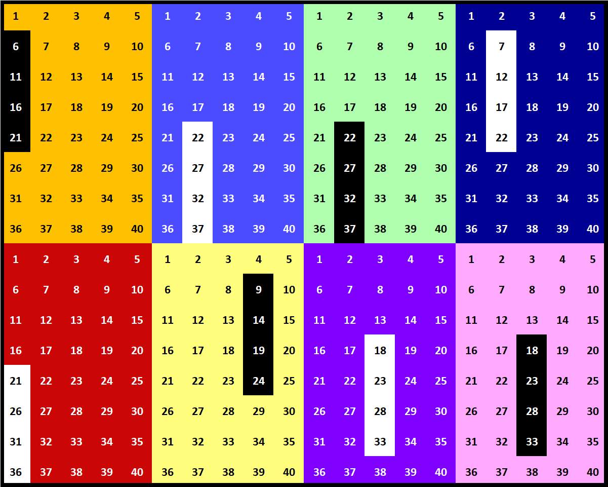 Solve Number 976 notched 320 jigsaw puzzle online with 320 pieces