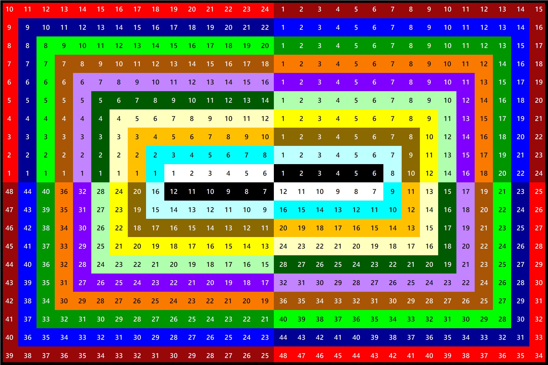 Solve Number 1481 Joseph & his brother 600 jigsaw puzzle online with ...