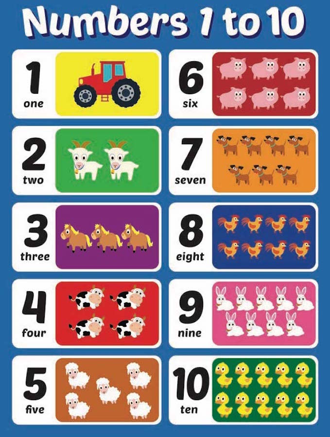 Solve Theme - Things with numbers- jigsaw puzzle online with 165 pieces