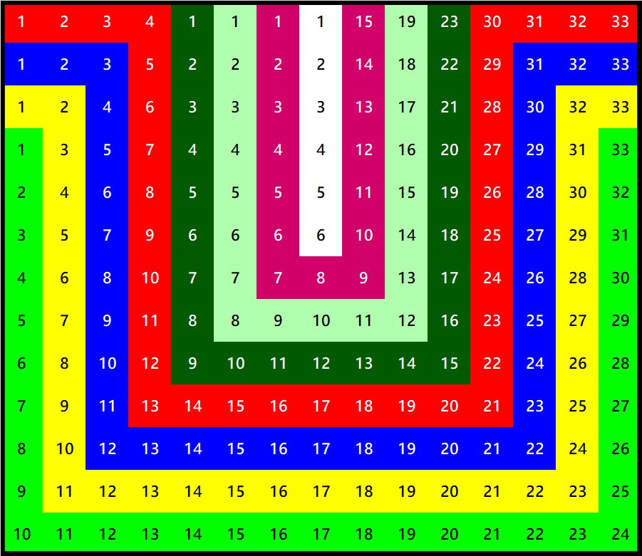 Solve Number 1561 convergence 195 jigsaw puzzle online with 195 pieces