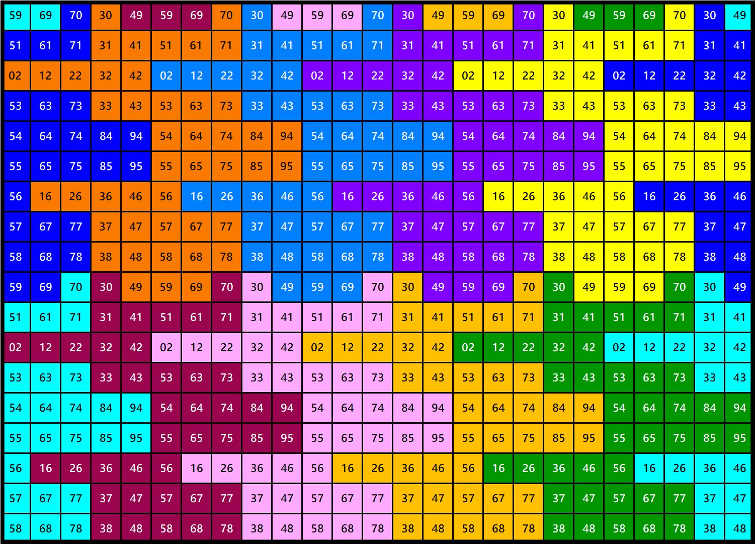 Solve Number 1398 tessellation 450 jigsaw puzzle online with 450 pieces