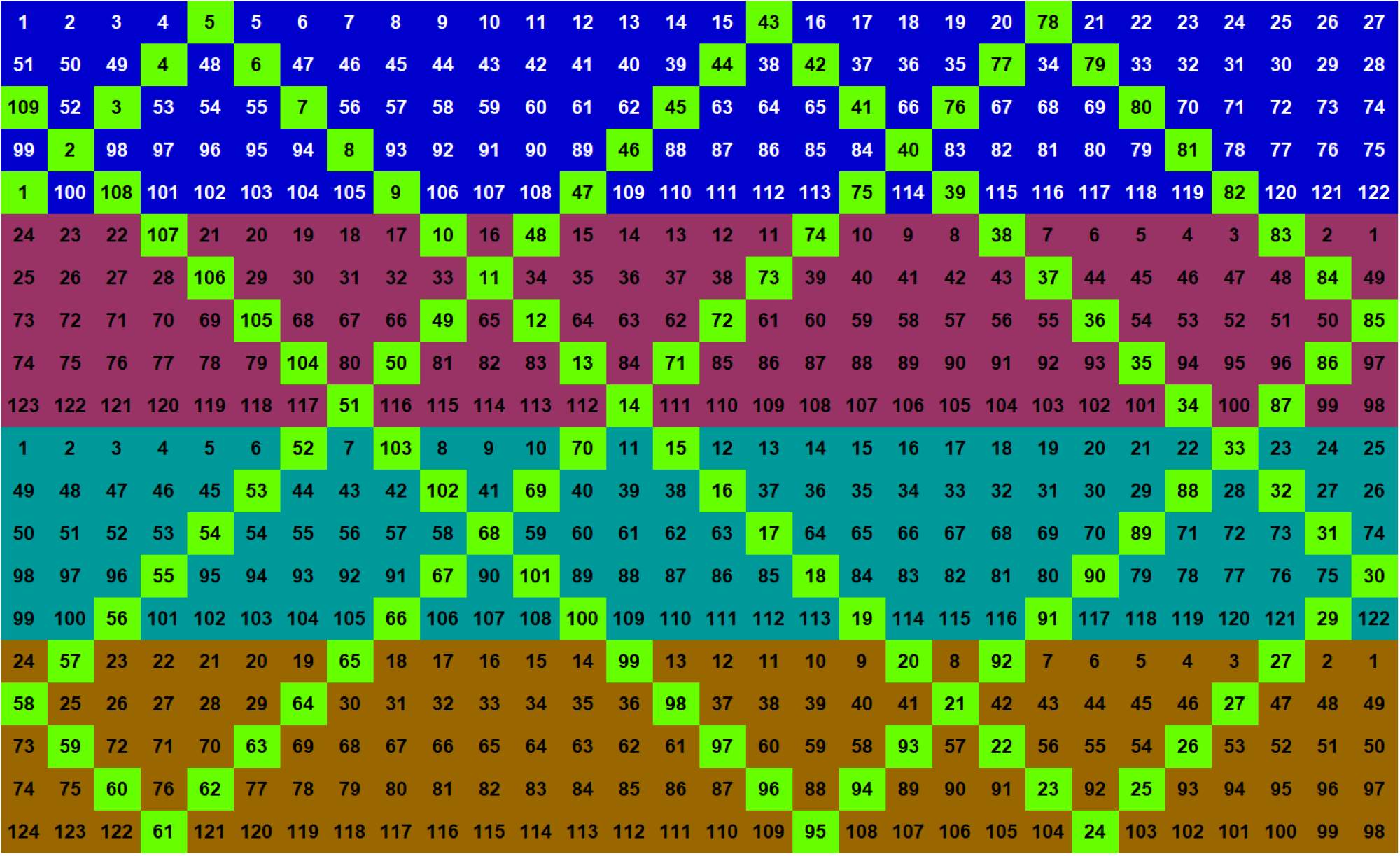 Solve 117 jigsaw puzzle online with 600 pieces