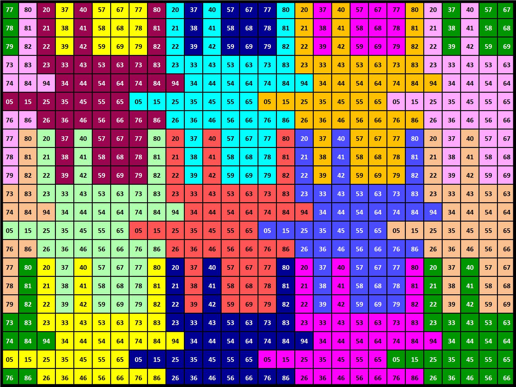 Solve Number 1042 tessellation 588 jigsaw puzzle online with 588 pieces