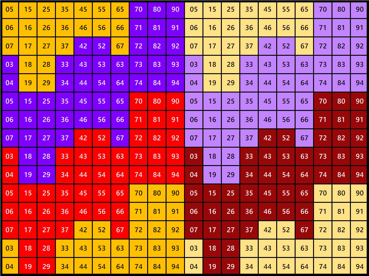Solve Number 1522 tessellation 300 jigsaw puzzle online with 300 pieces