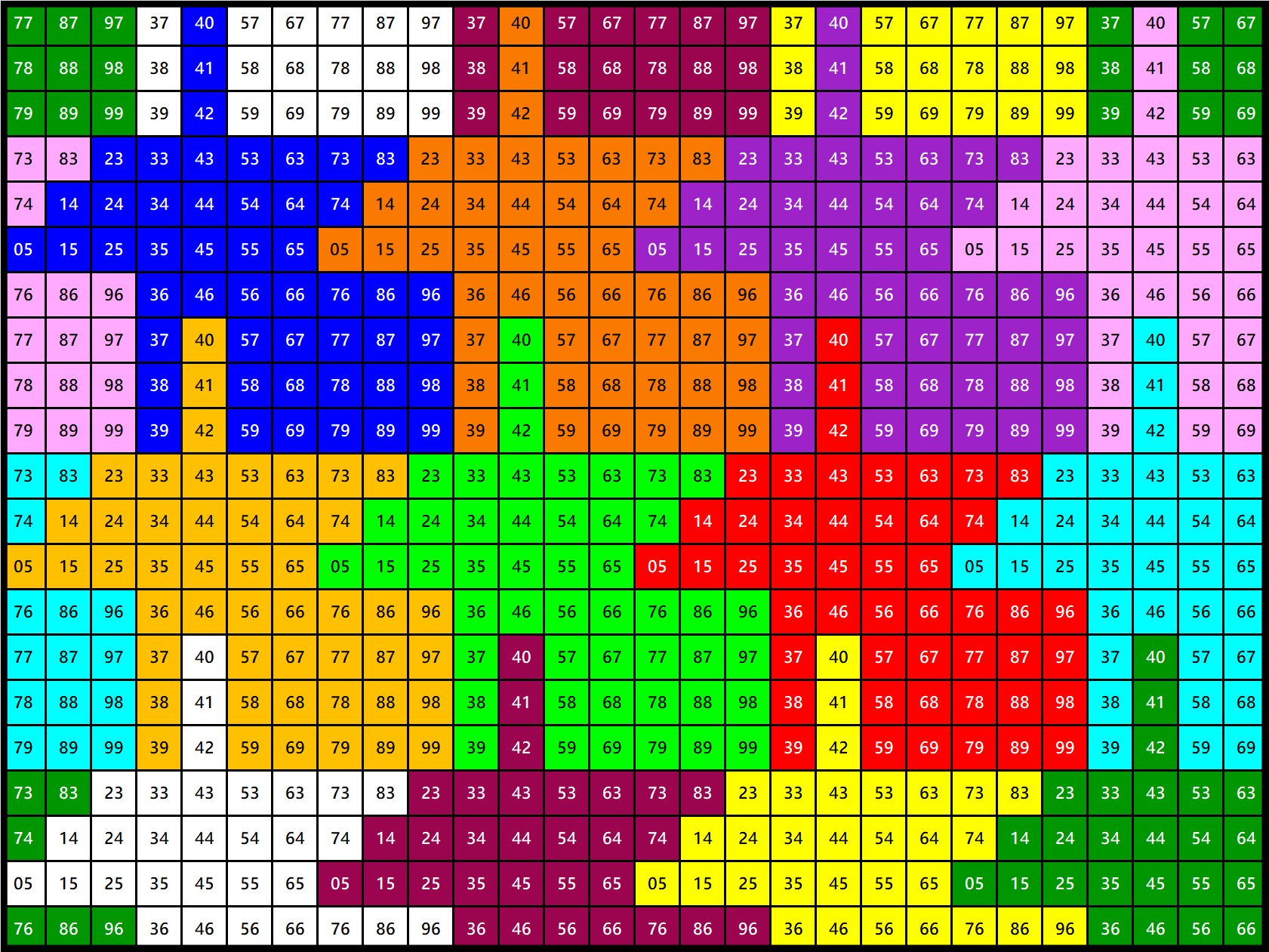 Solve Number 1478 tessellation 588 jigsaw puzzle online with 588 pieces