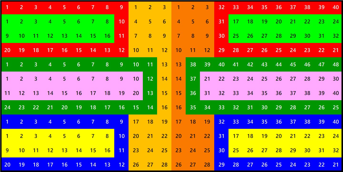 Jigsaw Puzzle | 288 pieces | Number 1549 push 'em back 288 | Jigidi