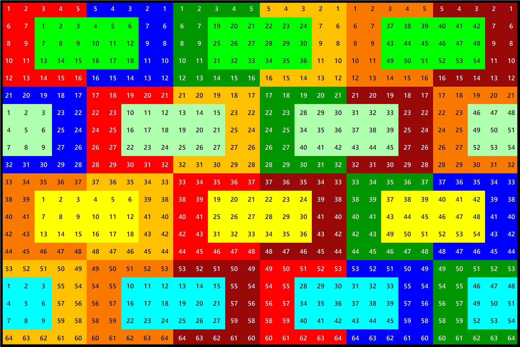 Solve Number 1579 simply confused 600 jigsaw puzzle online with 600 pieces