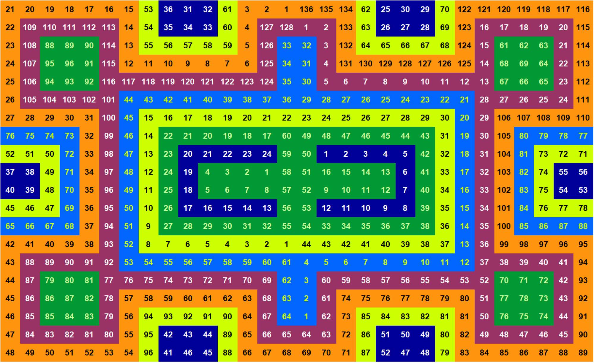 Solve (79) jigsaw puzzle online with 600 pieces