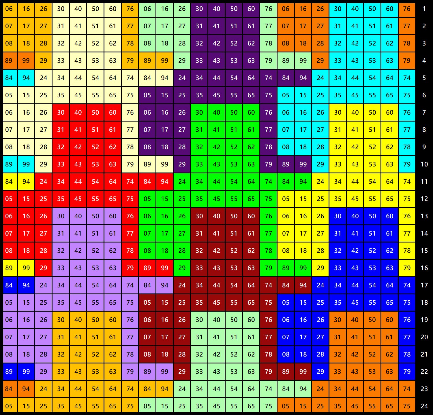 Solve Number 1334 tessellation 600 jigsaw puzzle online with 600 pieces