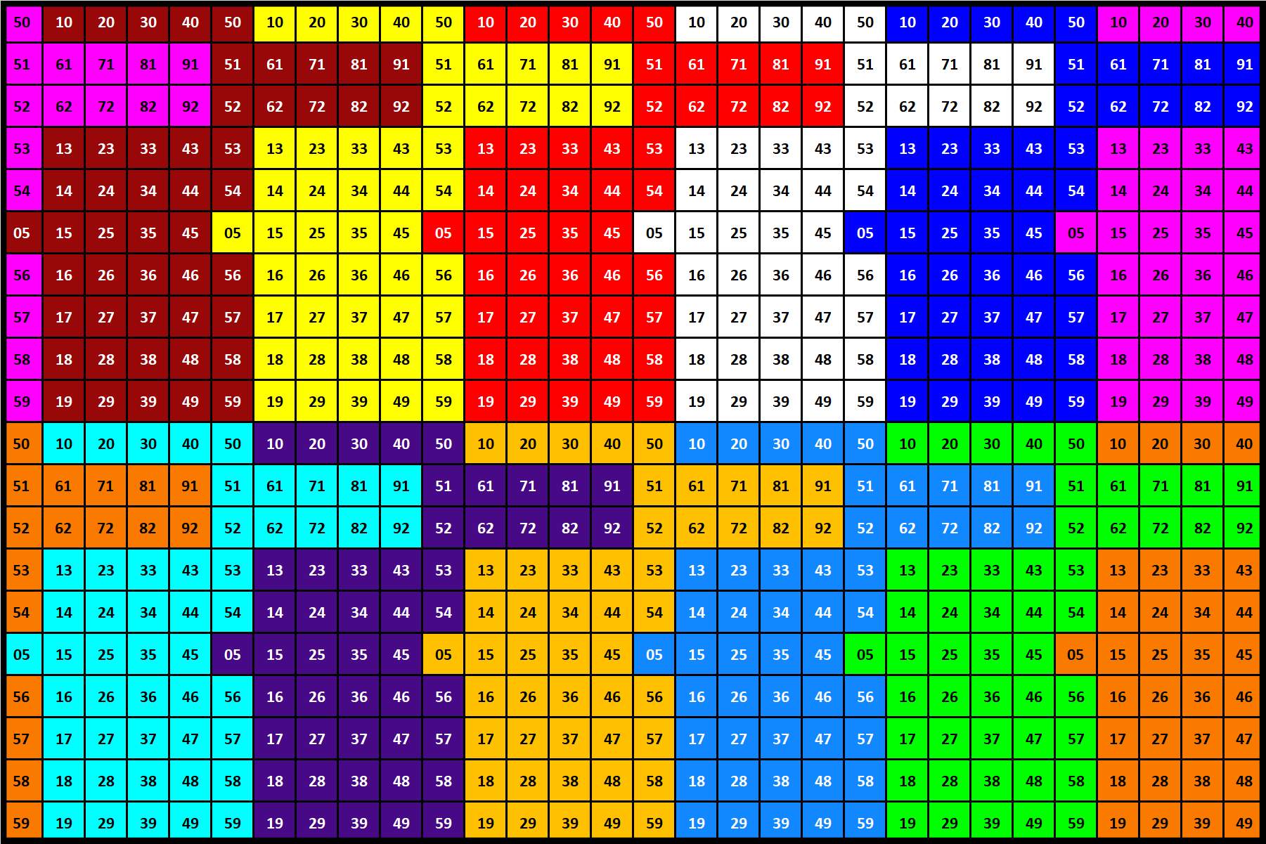 Solve Number 774 tessellation 600 jigsaw puzzle online with 600 pieces