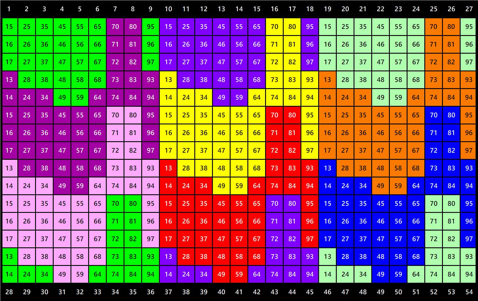 Solve Number 1262 tessellation 459 jigsaw puzzle online with 459 pieces