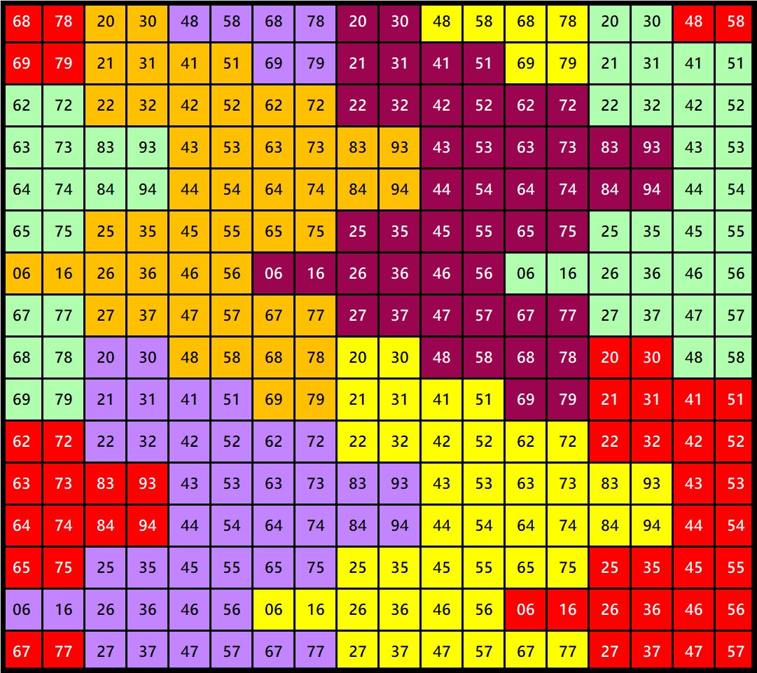 Solve Number 1554 tessellation 288 jigsaw puzzle online with 288 pieces