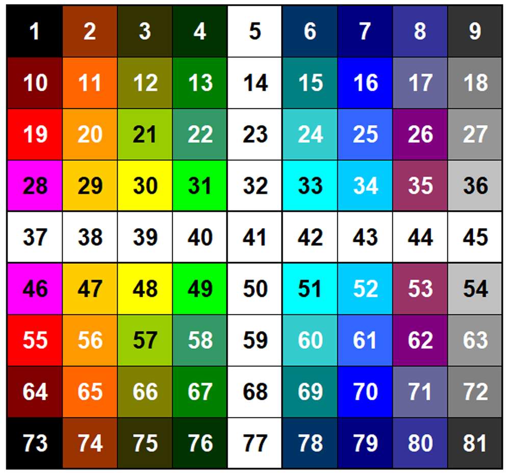 Solve colors and numbers jigsaw puzzle online with 72 pieces
