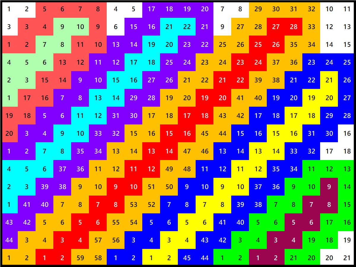 Solve Number 1091 rise & return 300 jigsaw puzzle online with 300 pieces