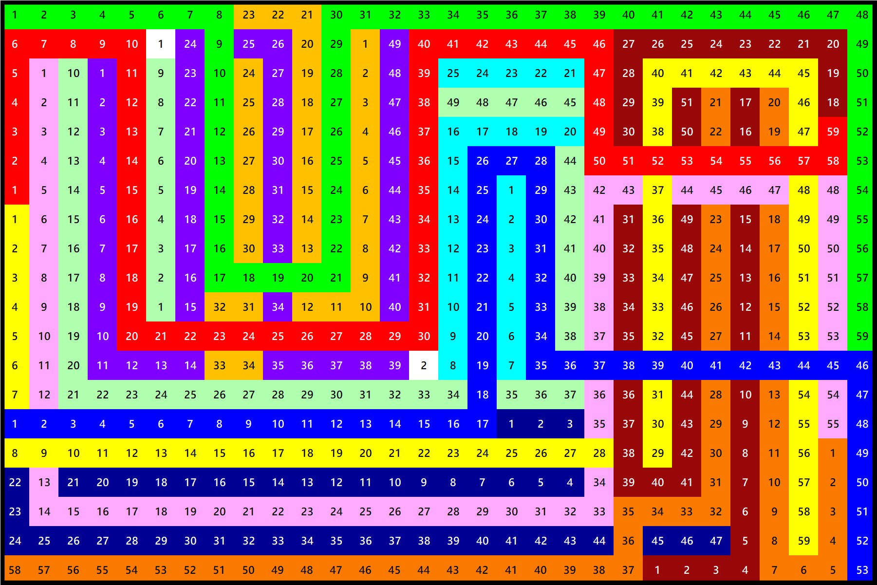 Solve Number 1516 lasagnette 600 - going back to posting at 8 am as of ...