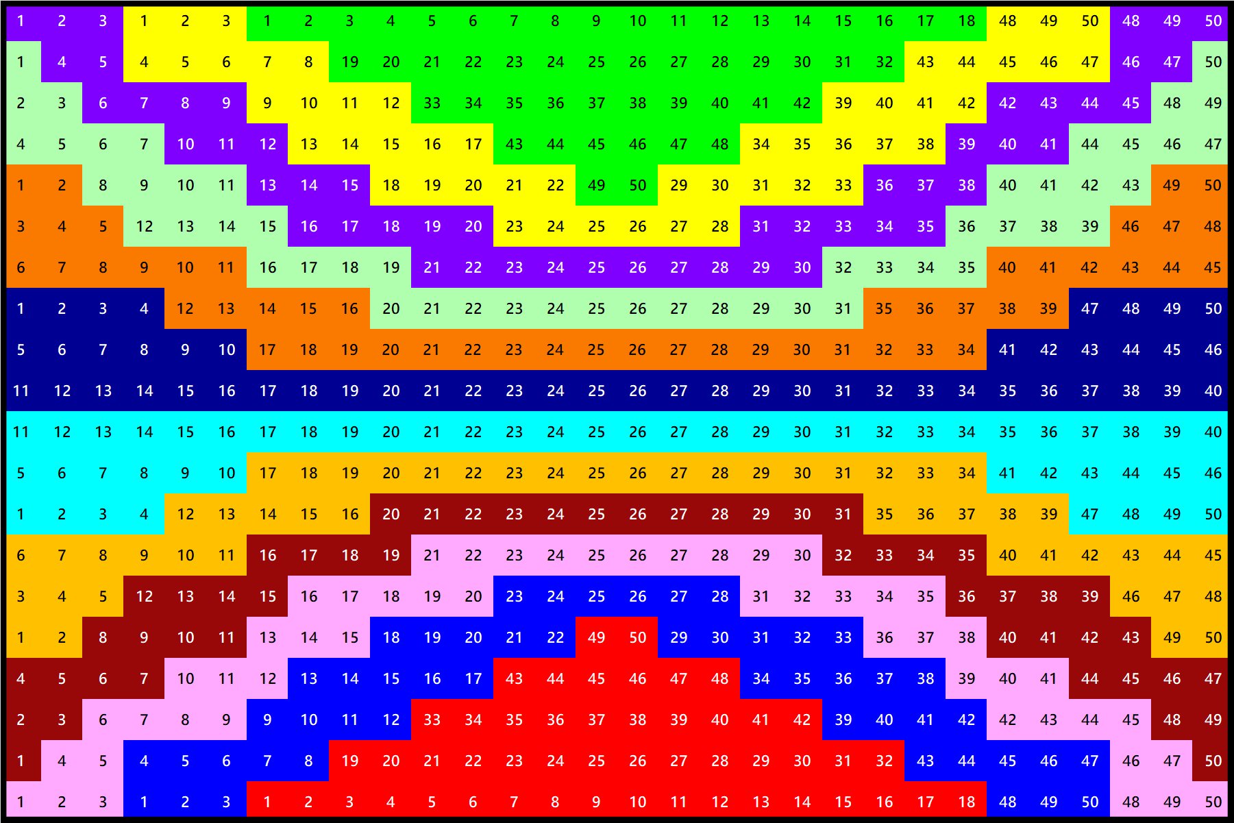 Solve Number 1535 steeplechases 600 jigsaw puzzle online with 600 pieces