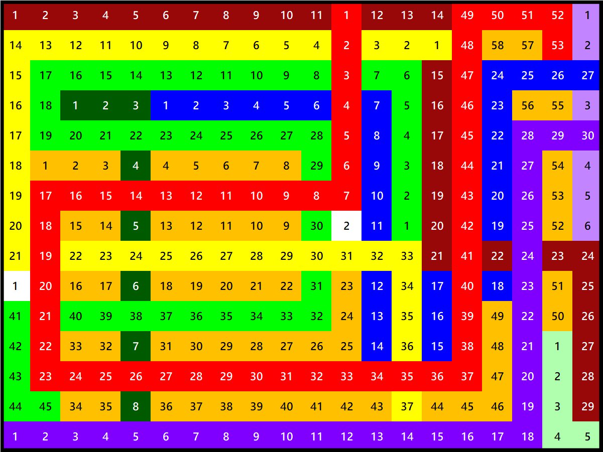 Jigsaw Puzzle | 300 pieces | Number 1544 conchiglioni 300 | Jigidi