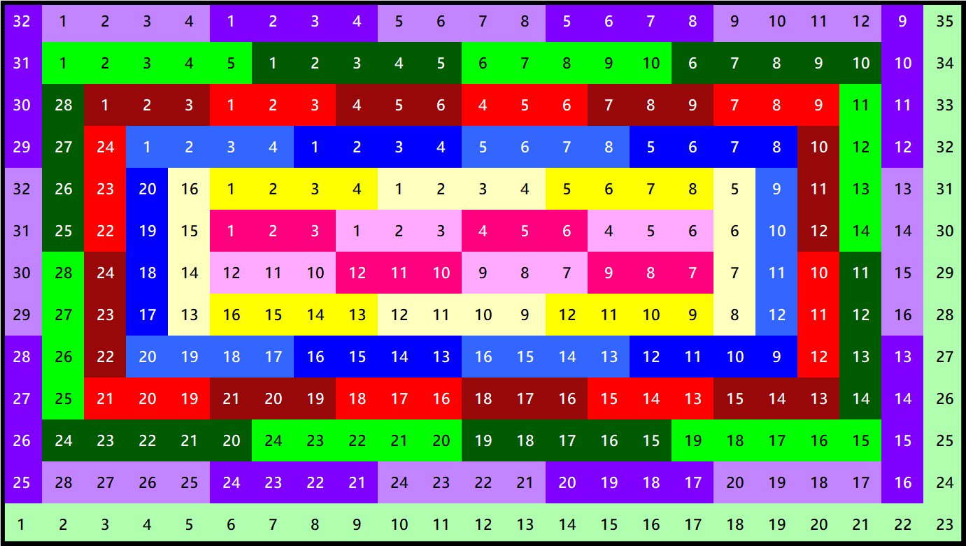 Solve Number 1495 left foot, right foot, march! 299 jigsaw puzzle ...