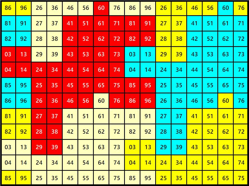 Solve Number 1226 tessellation 192 jigsaw puzzle online with 192 pieces
