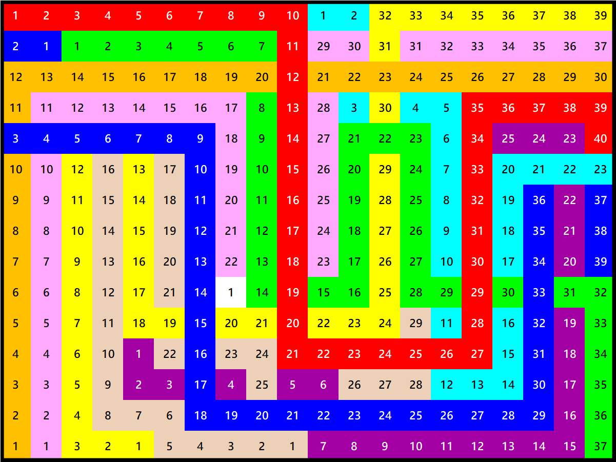 Solve Number 1268 midolline 300 jigsaw puzzle online with 300 pieces