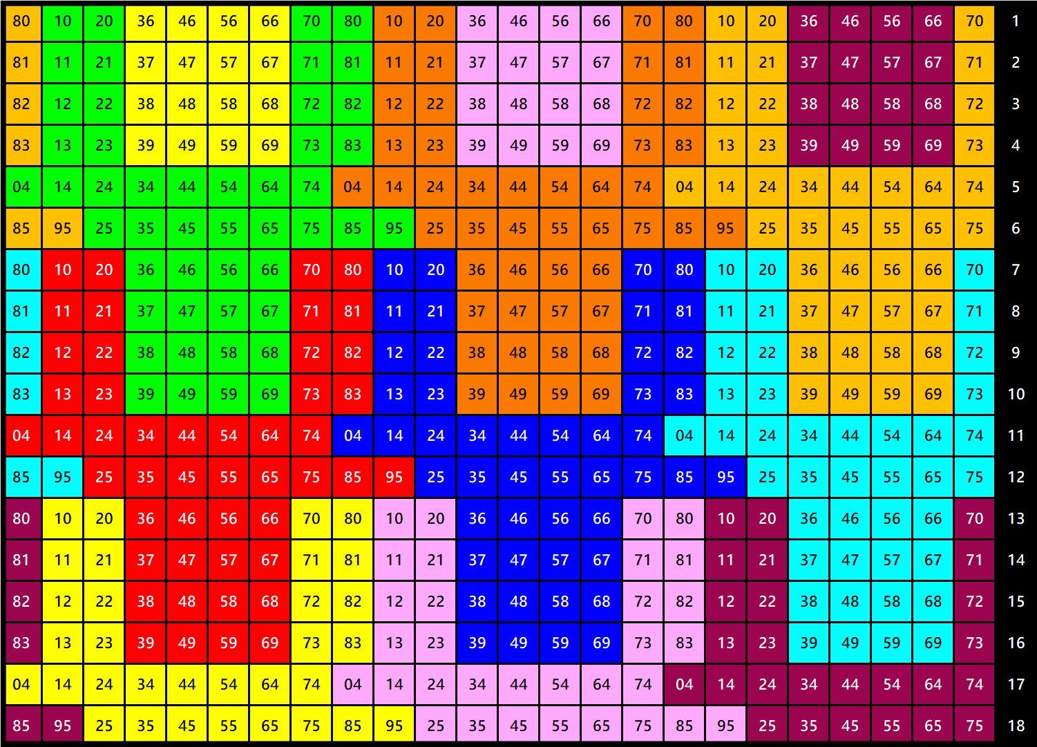Solve Number 1418 tessellation 450 jigsaw puzzle online with 450 pieces