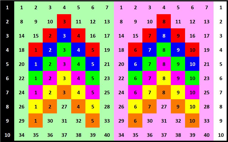 Solve Number 629 stamped 160 jigsaw puzzle online with 160 pieces