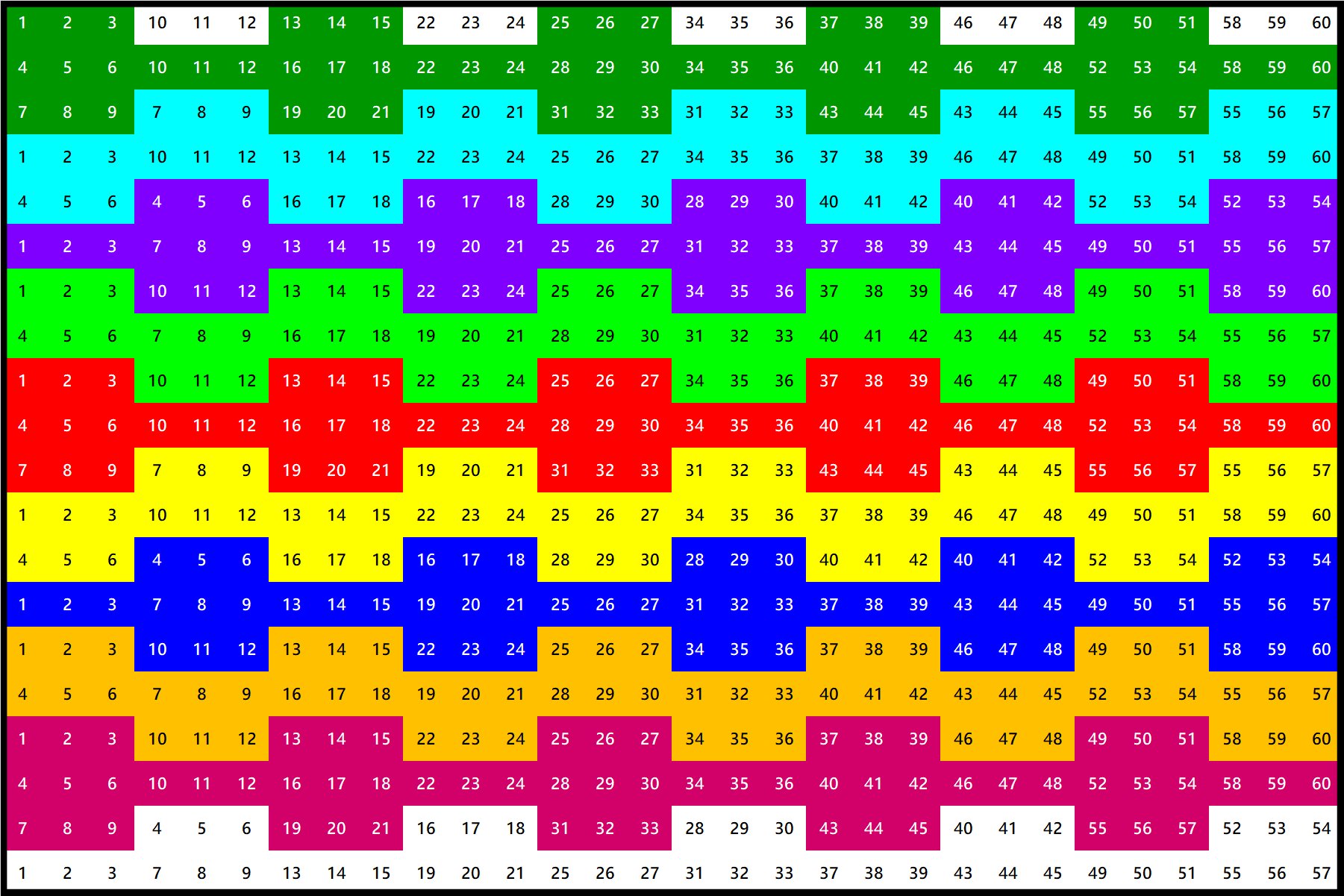 Solve Number 1357 bears repeating 600 jigsaw puzzle online with 600 pieces